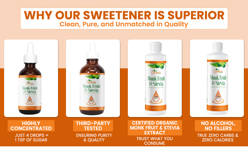 Amazon.com: Monk Fruit & Stevia Liquid Sweetener Drops - Natural Sweeteners & Sugar Alternatives ...