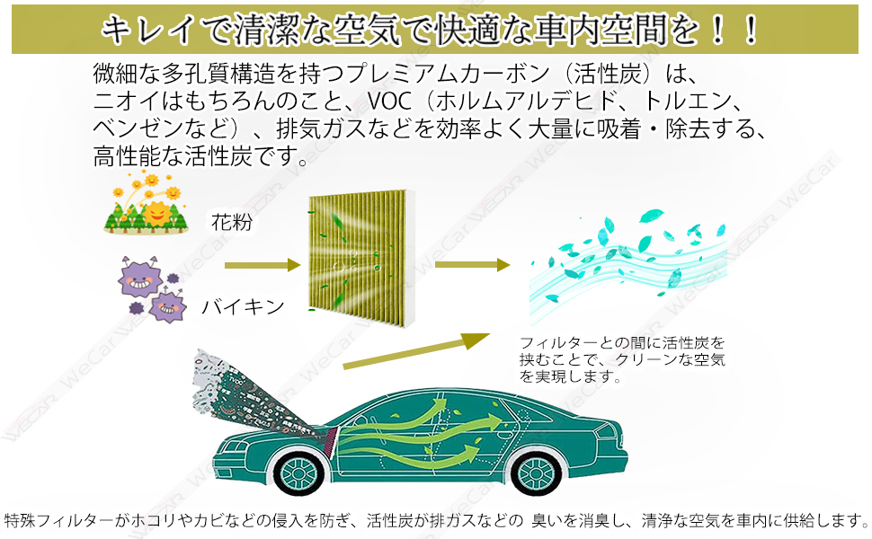 Amazon.co.jp: 三菱 エクリプスクロスPHEV GL3 2020.1- 参考品番 7803A109 エアコン フィルター 活性炭入り PM2.5対応 脱臭 抗菌 防カビ 花粉 抗 ...