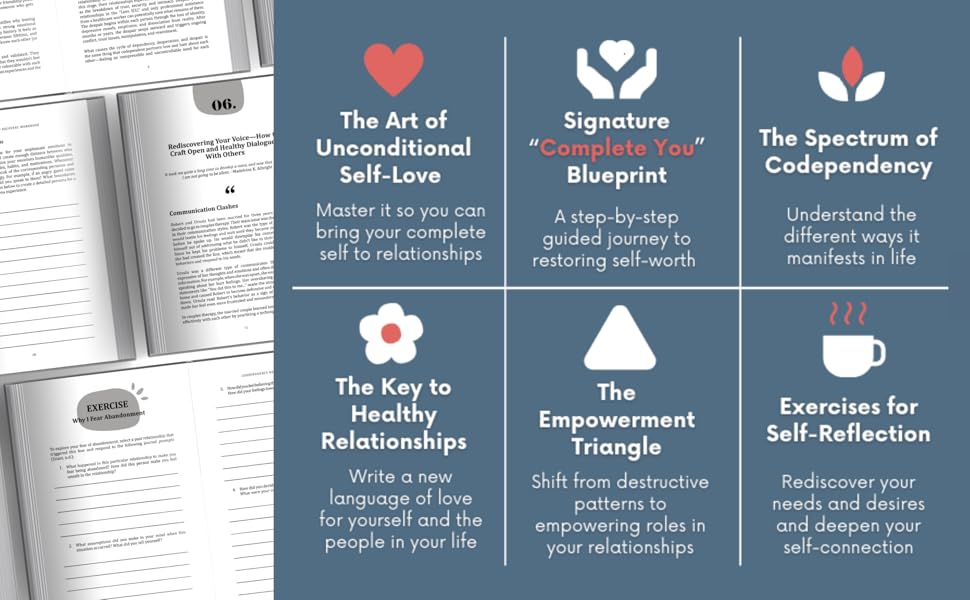 Codependency Recovery Workbook: Step-by-Step Guide to Overcome Fear of Abandonment, Stop People ...