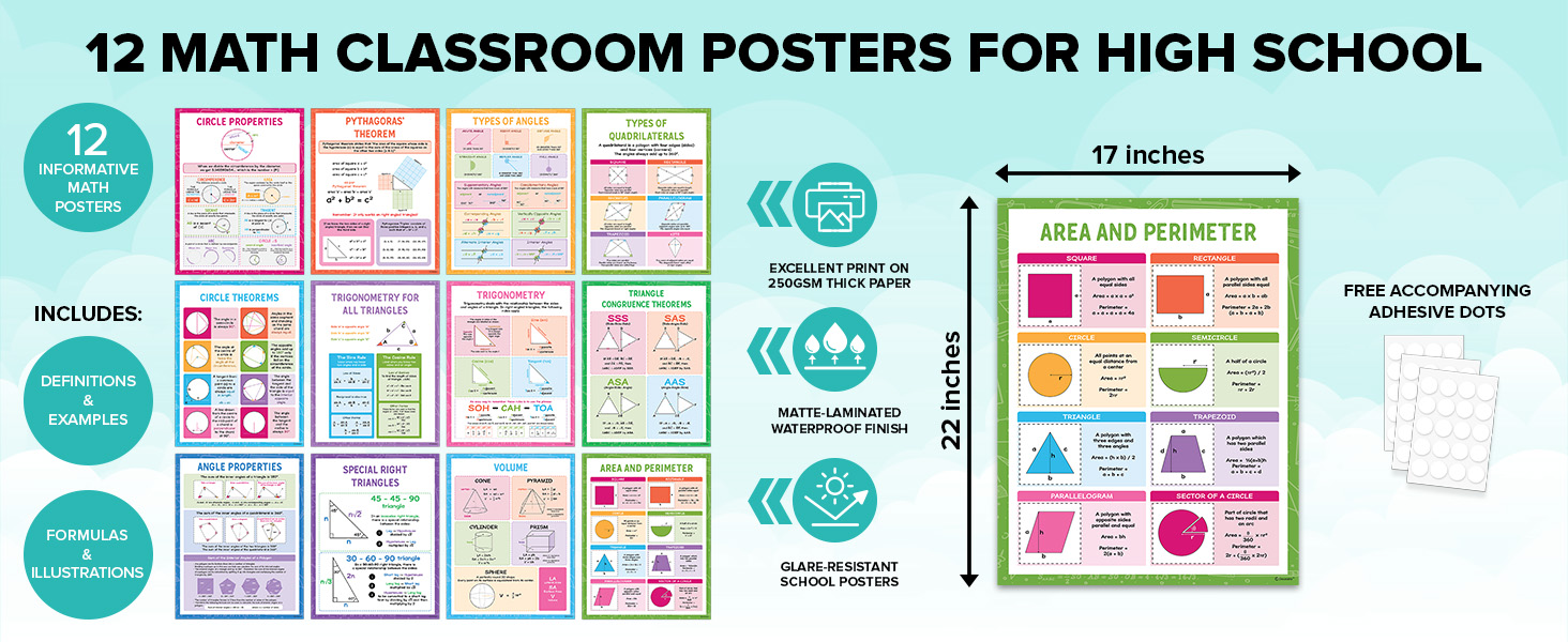 Amazon.com: Decorably 12 Math Posters for High School Classroom ...