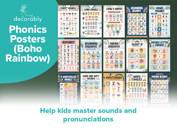 Mua Decorably Phonics Posters for Classroom - 15 Sound Wall Classroom ...