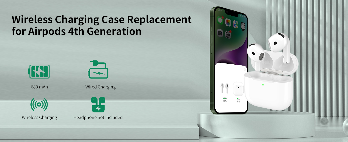 Amazon.com: Wireless Charging Case Compatible with AirPods 4th Generation, USB-C Port Airpods 4 ...