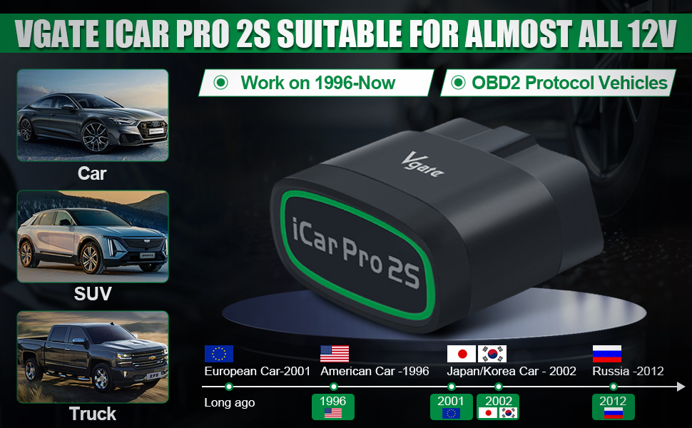 Amazon.com: V-gate iCar Pro 2S OBD2 Scanner Bluetooth 5.2, Car Scan Tool and Code Reader for iOS ...