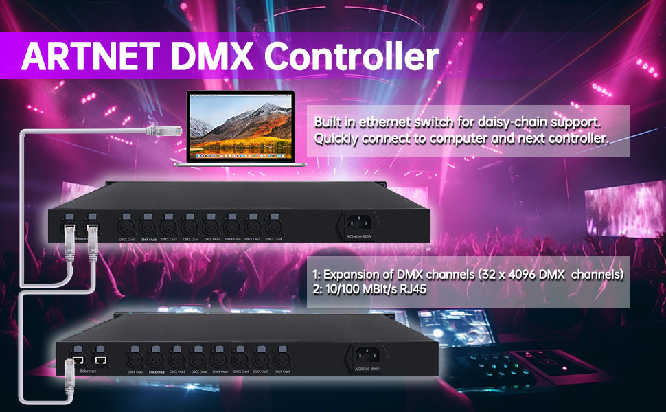 Amazon.com: Showjockey Artnet to DMX Controller, 8 Port, Professional Artnet DMX Ethernet ...