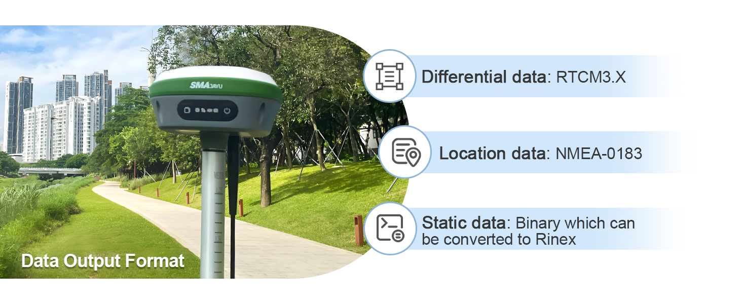 Amazon.com: SMAJAYU SMA26 RTK GNSS Equipo de topografía GPS con IMU Rover y base, 1408 canales ...