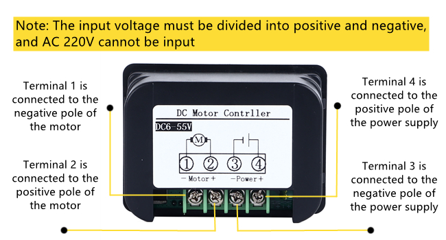 Amazon.com: Motor Speed Controller Reverse Switch Adjustable PWM Brushed Motor Speed Regulator ...