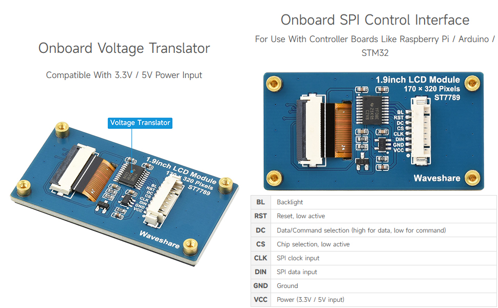 Waveshare 1.9inch LCD Mini Display Module, 170×320 Resolution, SPI ...