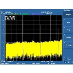 Generator Full RF Sweep Dot Frequency Module Radio PC Meter Counter ...