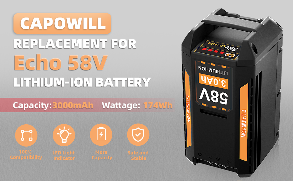 Capowill 58V 3.0Ah Replacement Battery for Echo 58V CBP-58V20 CBP-58V40 Cordless Power Tools ...