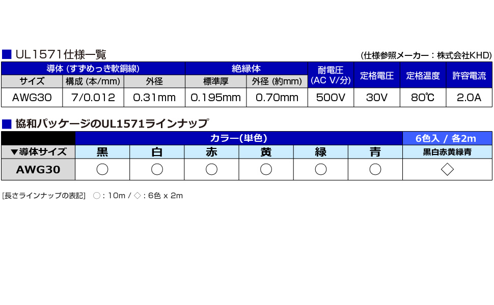 Amazon.co.jp: 協和ハーモネットUL1571 AWG30 UL耐熱架橋ビニル絶縁電線 10m 緑 : 産業・研究開発用品
