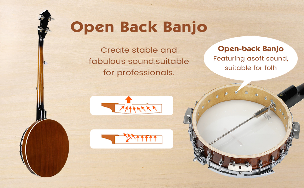Amazon.com: Asmuse Banjo 5 String with 24 Brackets, Full Size 38 Inch Banjo Guitar Closed Solid ...