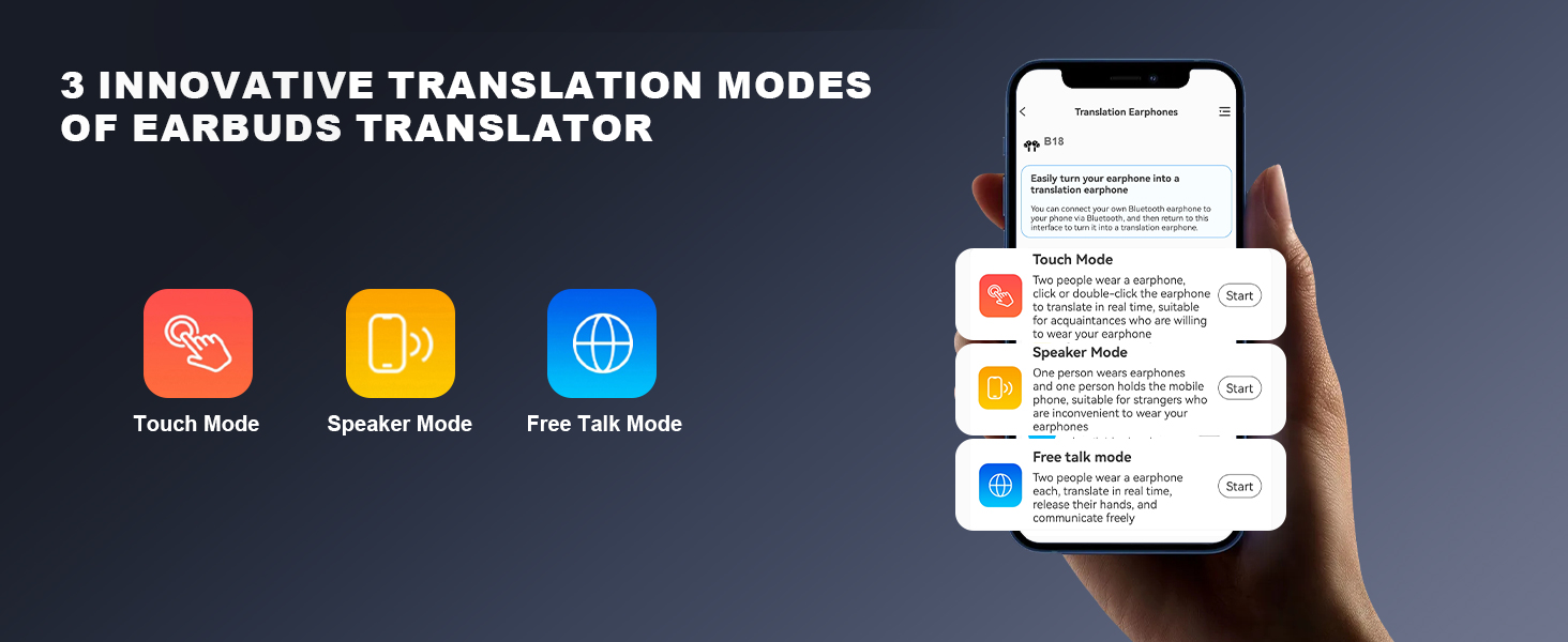 Amazon.com: Language Translator Earbuds with Ambient Light Two-Way ...