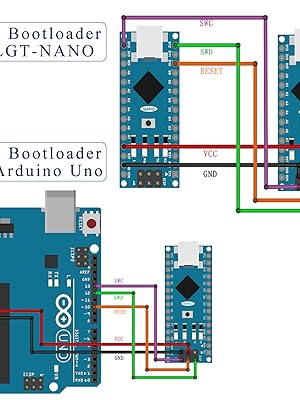Amazon.com: OSOYOO 3pcs LGT Nano for Arduino Nano Compatible with ...