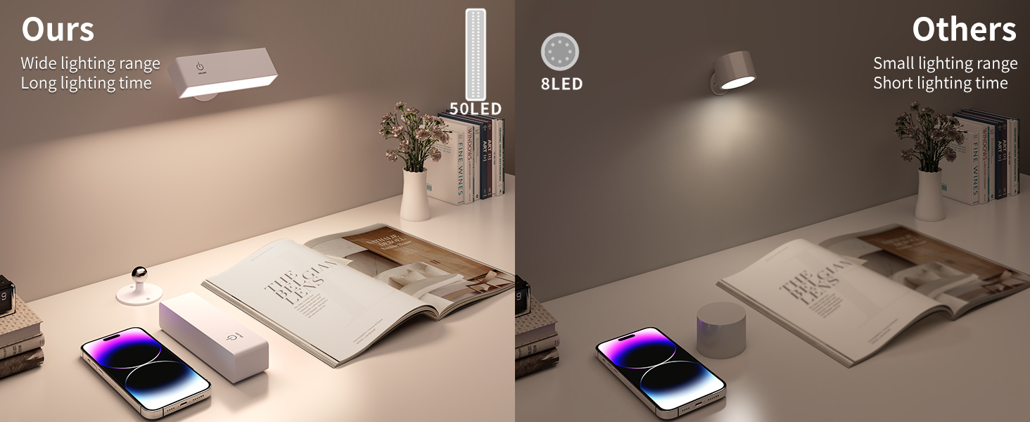 DetarZinLED 2 Pcs Rechargeable Wall Lights for Bedroom, Wireless Battery Operated Wall Sconces ...