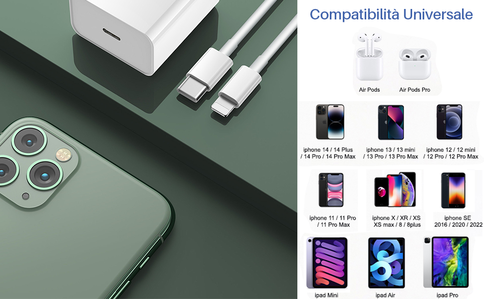 30W Caricatore iPhone e Cavo USB-C 2 Metri,4-Pack Caricabatterie Rapido PD 3.0,Certificazione ...