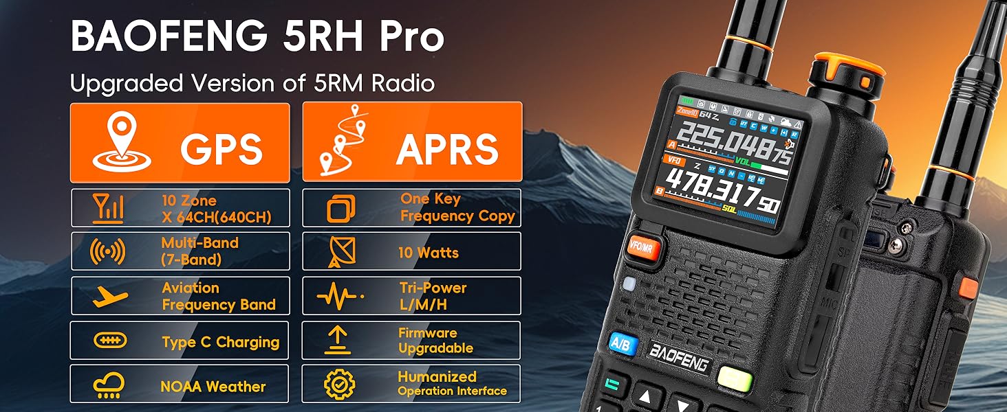 Amazon.com: Ham Radio BAOFENG Radio 5RH PRO GPS 10W High Power (4PSC Batteries,8 Antennas ...