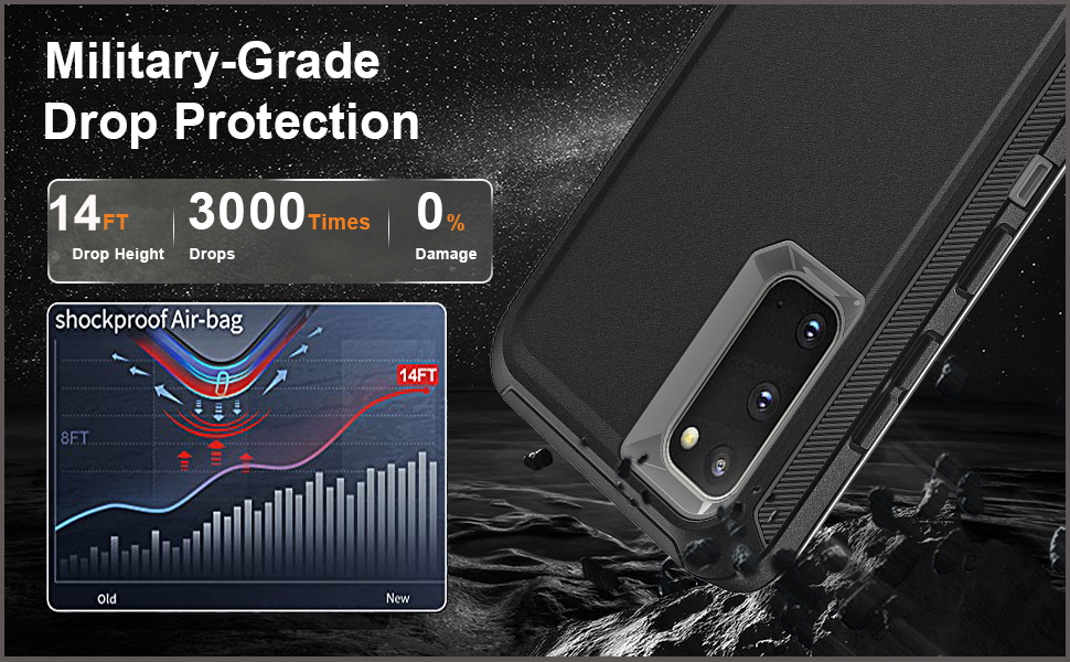 Amazon.com: YKHJKLEC for Samsung Galaxy S20 Case, with 2Pcs [Self Healing Flexible TPU Screen ...