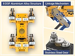 Amazon.com: MechDog Robot Dog for Arduino Python Scratch microbit ...