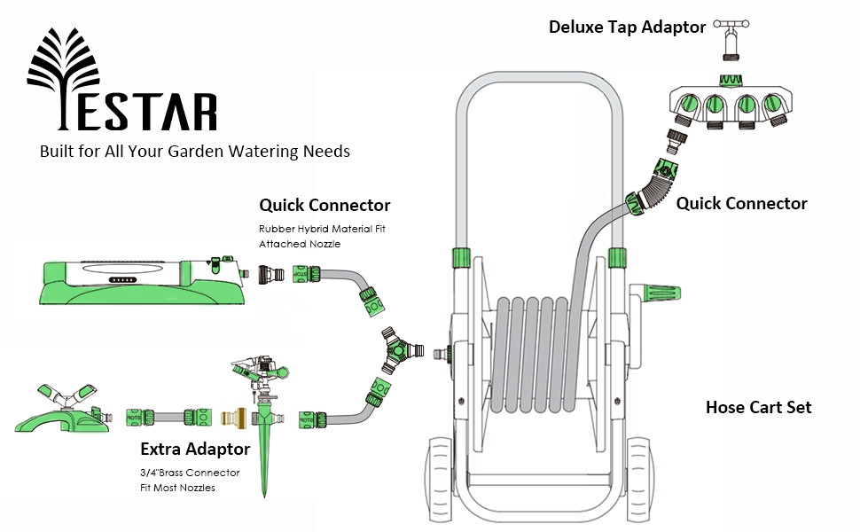 Amazon.com : YESTAR Sprinklers for Yard Lawn Sprinkler Nozzles Large Size Water Sprinkler for ...