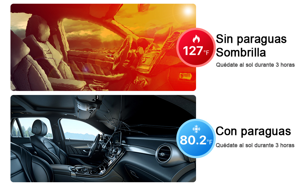 Parasoles para Auto, Parasol para Parabrisas de Coche con 2 Piezas ...