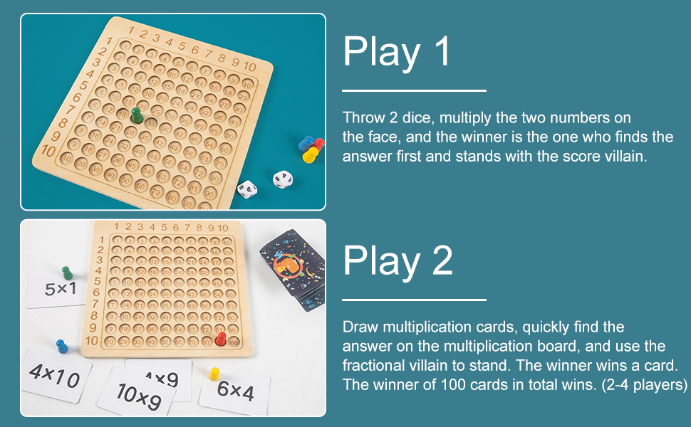 Wooden Math Multiplication Board, Montessori Children Counting Toy ...