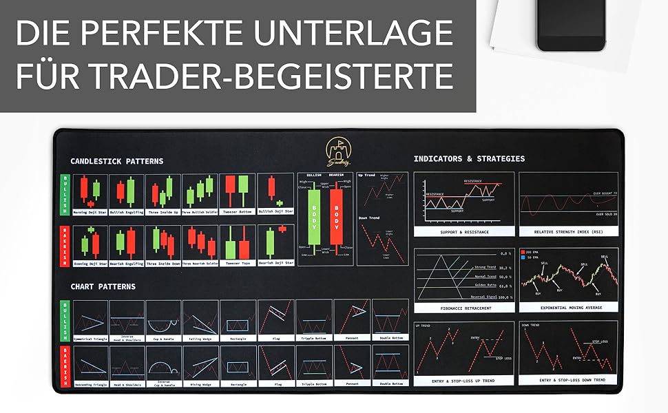 Sandburg Table Mat Trading Börse I Desk Mat 90 x 40 cm Non-Slip Desk ...