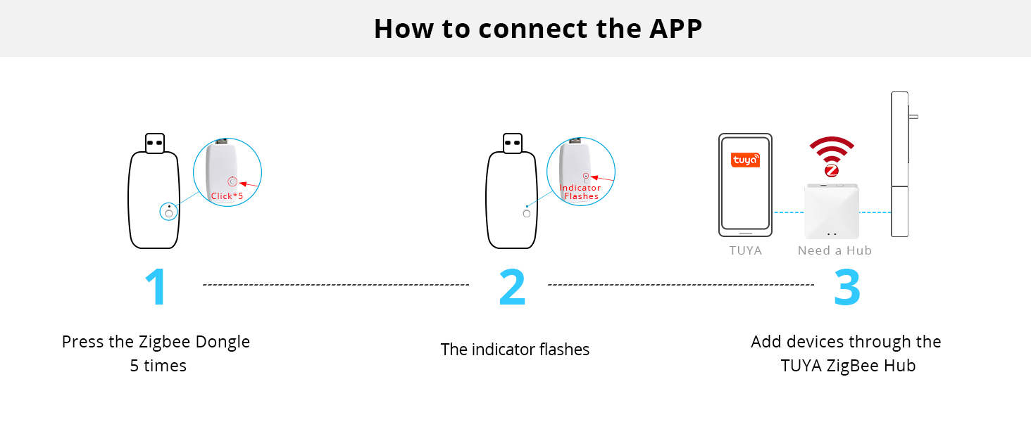 Amazon.com : Blindsmart Plantation Shutters Motor, Smart Electric Motor Automatic Opener for ...