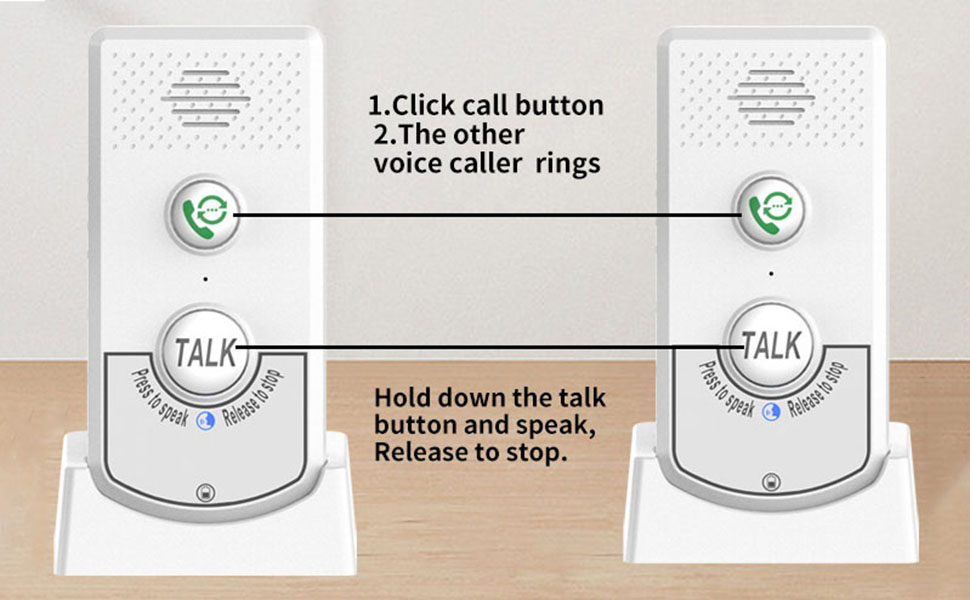 Amazon.com: Irishom 2 Pack Intercoms Wireless for Home Voice ...