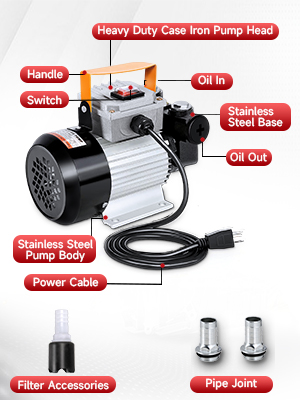 Amazon.com: Rengue 16GPM 550W 110V AC Oil Transfer Pump Self Priming Electric Fuel Pump Suitable ...