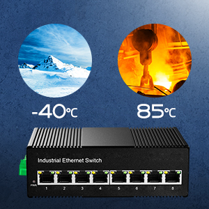 Amazon.com: 8 Port Gigabit Industrial Ethernet Switch, 8 Ports 10/100/1000Mbps, Fanless Wall ...