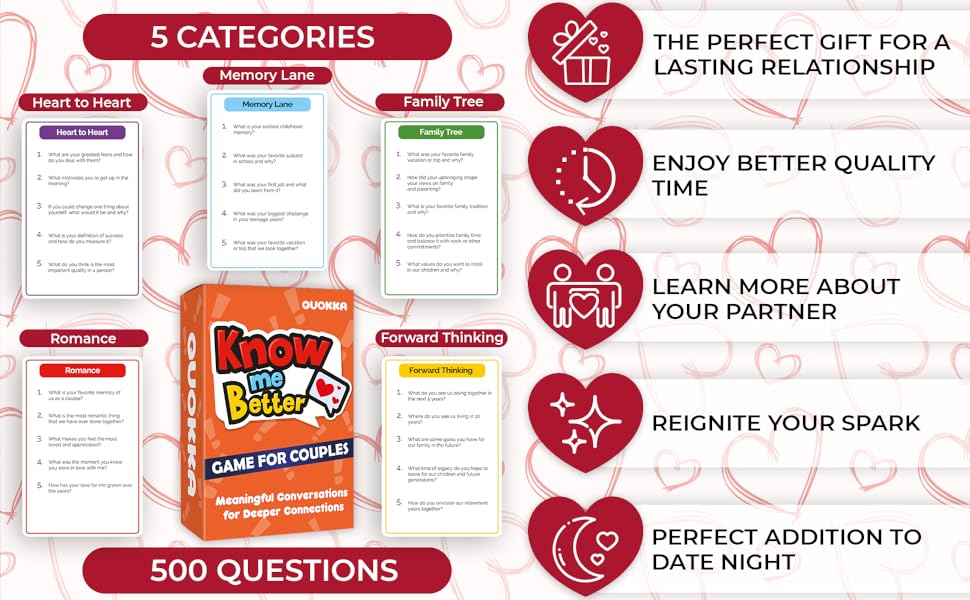 Amazon.com: QUOKKA Conversation Cards for Couples Game - Know Me Better Questions for Couples ...