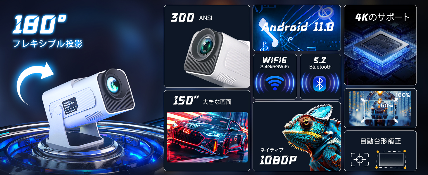 Amazon.co.jp: 【180°回転・Android 11搭載】AUBOR MENTECH プロジェクター 天井投影 家庭用 自动台形補正 12000LM 高輝度 プロジェクター 小型 ...