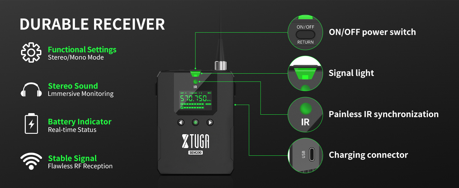 Amazon.com: XTUGA SEM200 Wireless in Ear Monitor System, Stereo IEM System with 4 Bodypacks for ...