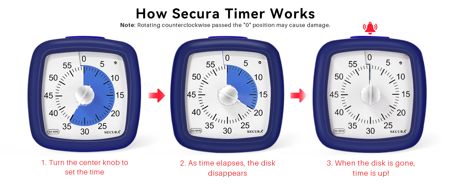 Amazon.com: Secura 60-Minute Visual Timer, Silent Study Timer for Kids and Adults, Time Clocks ...