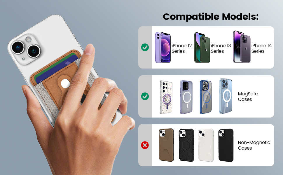 Amazon.com: SOFTGAS Magnetic Phone Wallet for Apple MagSafe, Card Wallet Holder for iPhone 15 ...