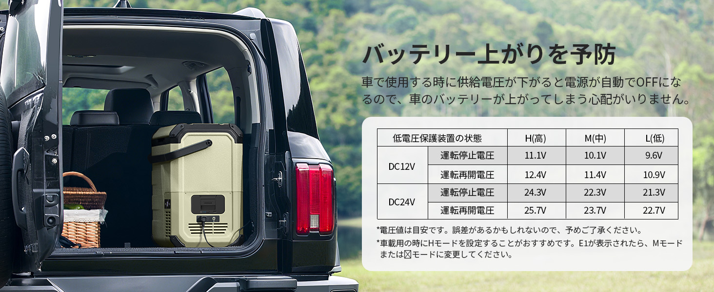 Amazon.co.jp: EENOUR 車載冷蔵庫 D23 23L -20℃～10℃ バッテリー1個付き 小型 両開きフタ コンプレッサー式 4WAY電源対応 AC100V DC12V ...