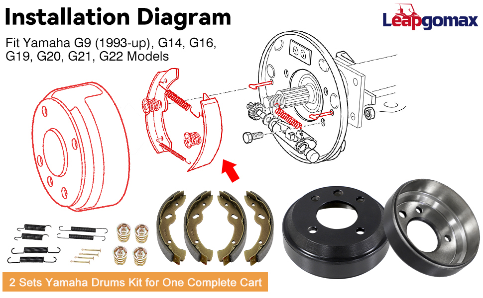 Amazon.com: LEAPGOMAX Yamaha Golf Cart Brake Drum/Hub&Brake Shoes ...