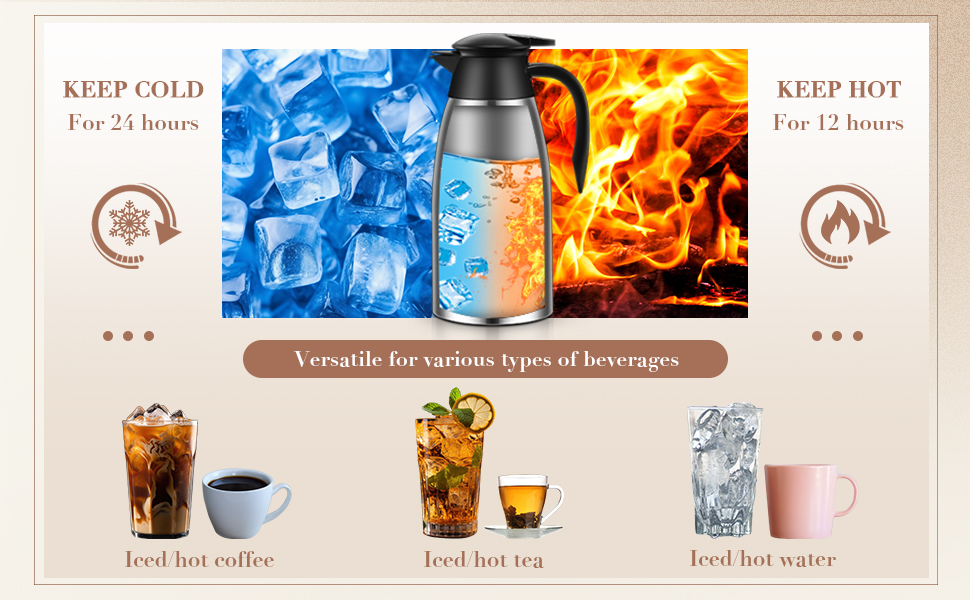 Amazon.com: Uiifan 2 Pcs 68oz Thermal Carafe Insulated Stainless Steel Carafe Double Walled ...