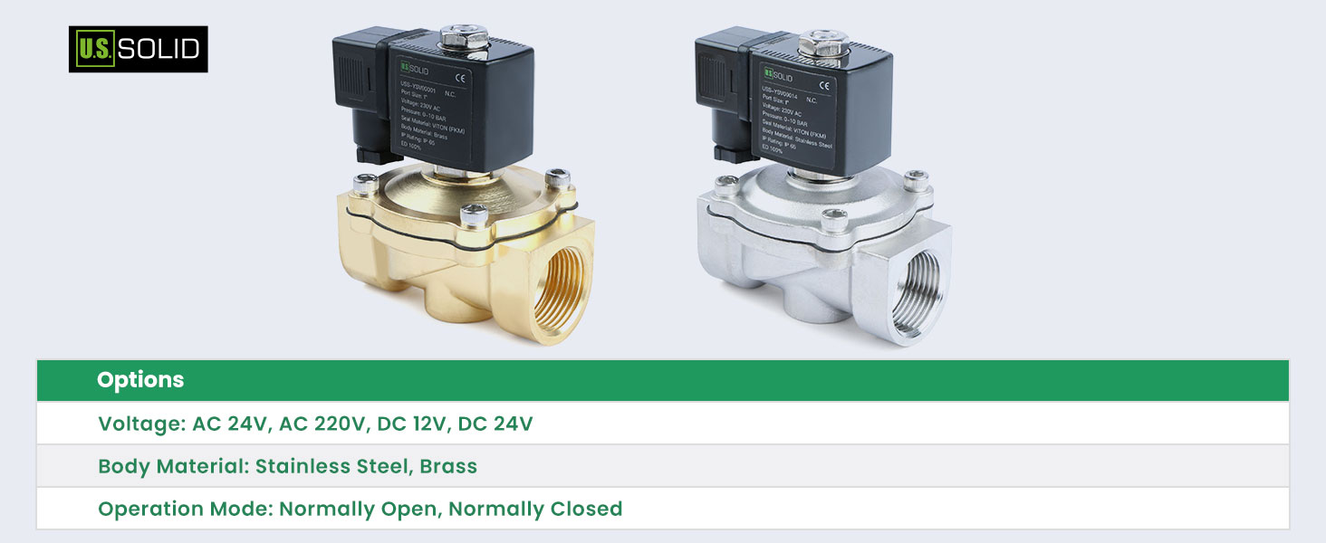 U.S. Solid 1-1/2" Brass Solenoid Valve - 110V AC, Normally Closed, 145 PSI Electric Valve for ...