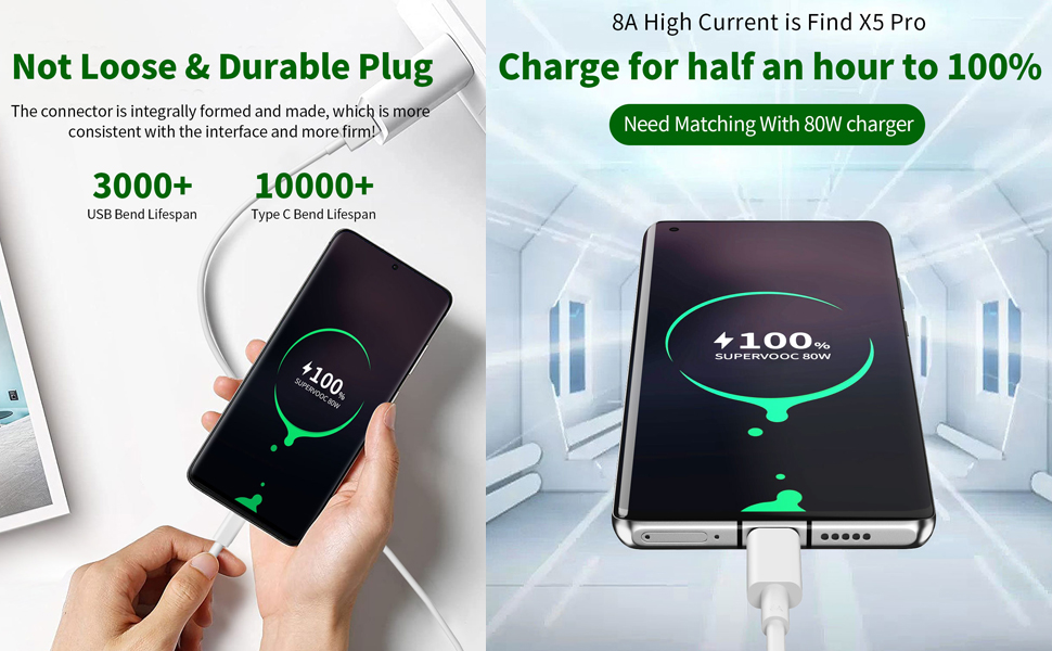 Amazon.com: Jelanry USB C Cable USB Type C Cable, 8A 80W SuperDart/ 65W Warp Flash Charging 8A ...