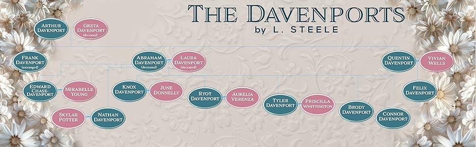 Amazon.com: The Wrong Husband: Brother's Best Friend Marriage of Convenience Romance (The ...