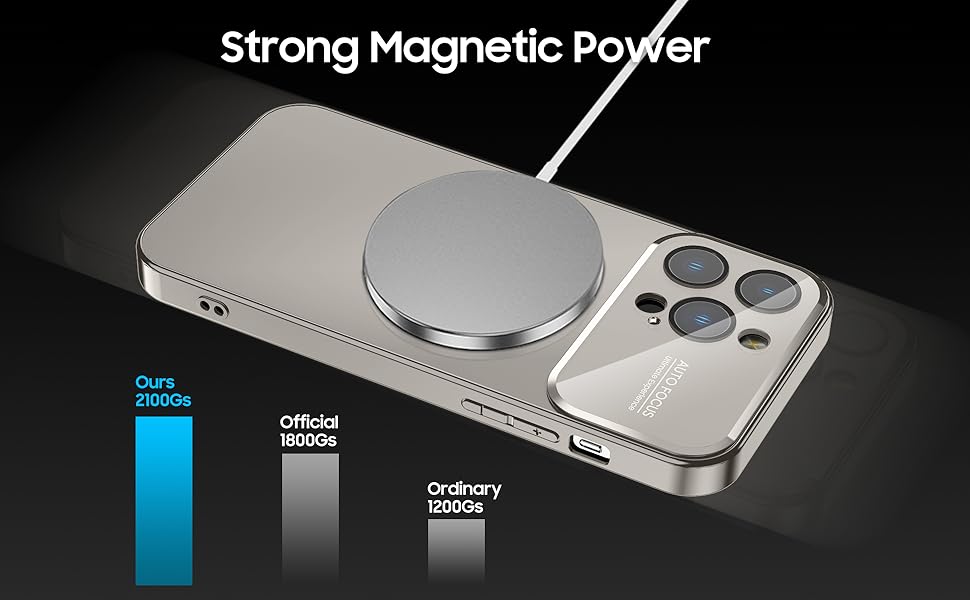 Amazon.com: MAKAVO Magnetic for iPhone 14 Pro Max Case, Compatible with MagSafe, Built-in Camera ...