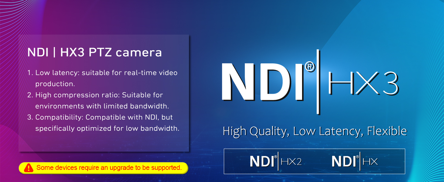 Amazon.com: FoMaKo NDI Camera 30X Optical Zoom NDI PTZ Camera HDMI(4pcs) +M3 Video Mixer ...