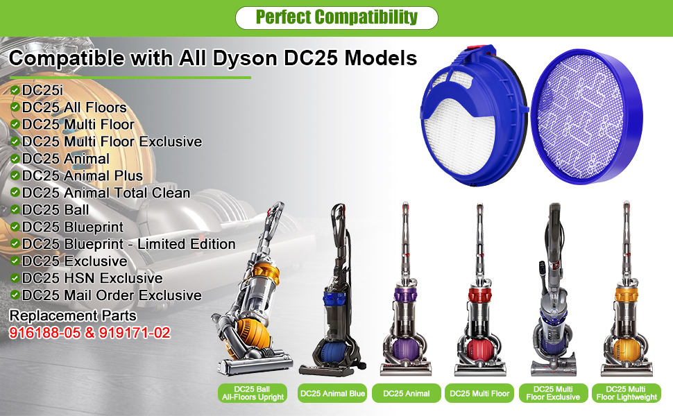 Rebirthcare DC25 Filter Replacement for Dyson DC25 DC25i Animal Plus Multi Floor Exclusive ...