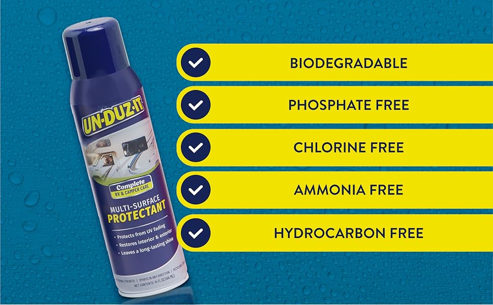 Amazon.com: UN-DUZ-IT RV Multi-Surface Protectant Spray, Sun Protection ...