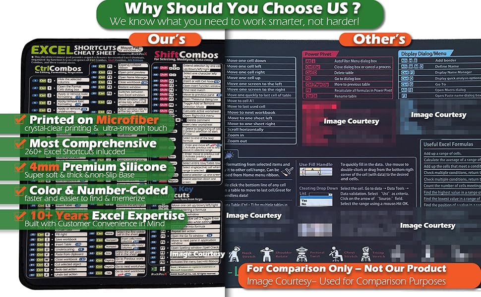 Amazon.com: Excel Cheat Sheet Desk Pad - Extended Large Excel Mouse Pad ...