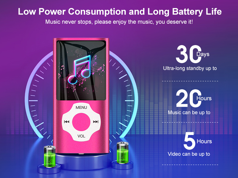 Amazon.com: MYMAHDI 64GB MP3 Player with Bluetooth 5.2, LCD Screen Music Player Up to 128GB,MP3 ...