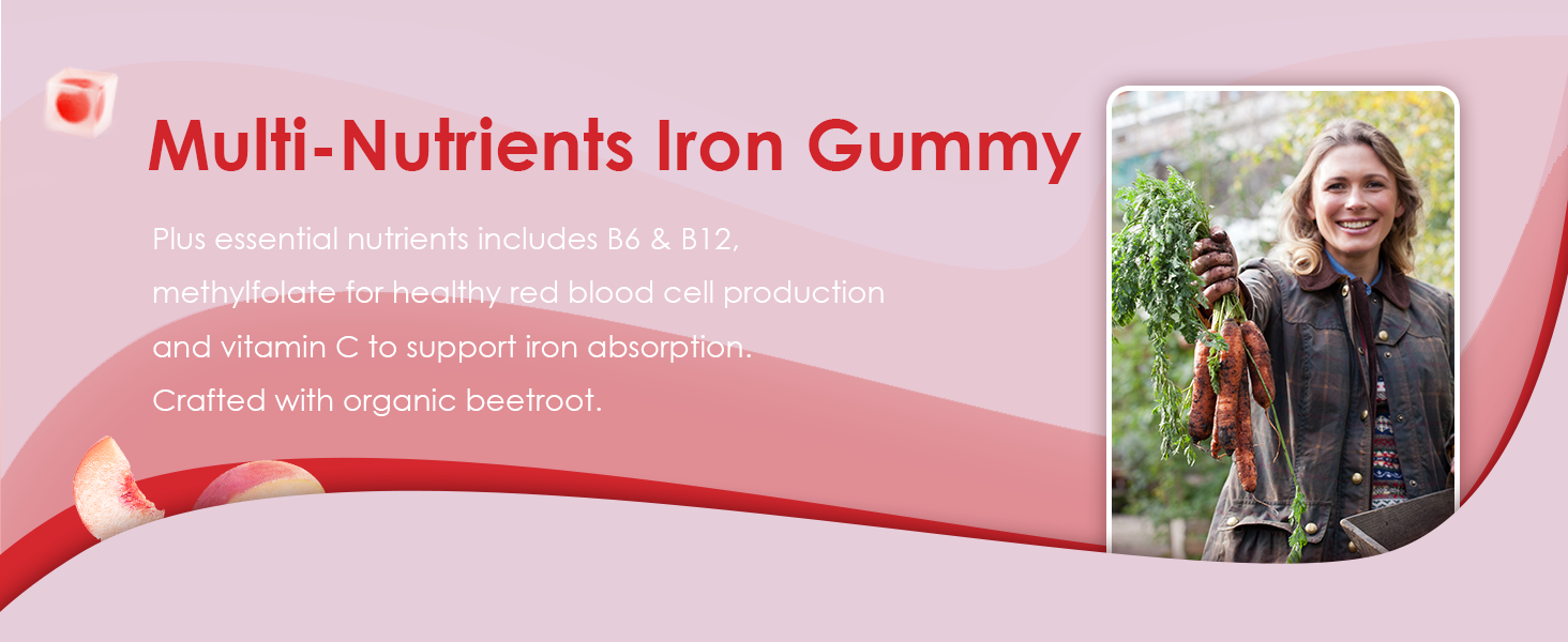 Amazon.com: Vegan Iron Gummies Supplement for Women plus Vitamin C 100mg, Beet Root, Vitamin B12 ...
