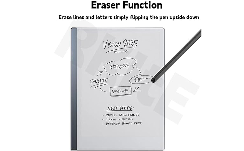 Amazon.com: EMR Stylus with Eraser for AMZ Kindle Scribe/Remarkable 2 / BOOX, Kindle Scribe Pen ...