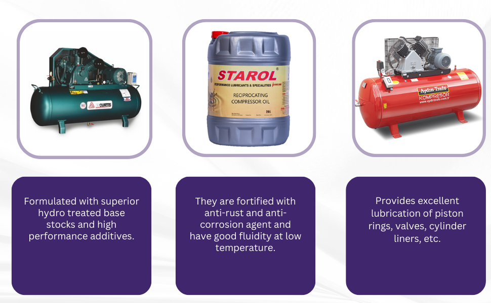 STAROL Reciprocating Air Compressor oil (5 L) : Amazon.in: Car & Motorbike